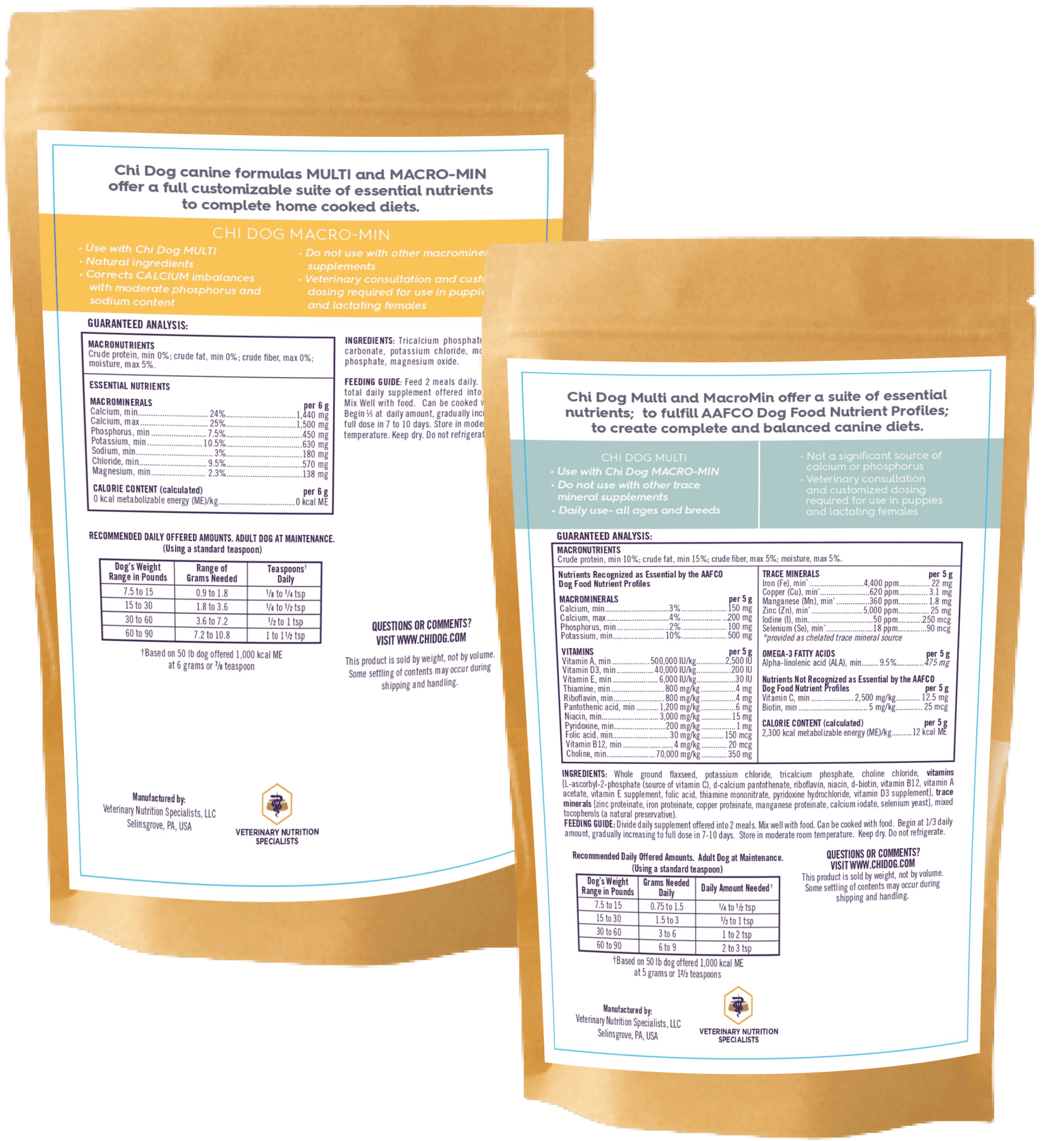 Home Cooking Supplement for Dogs | Chi Dog - Chi Dog